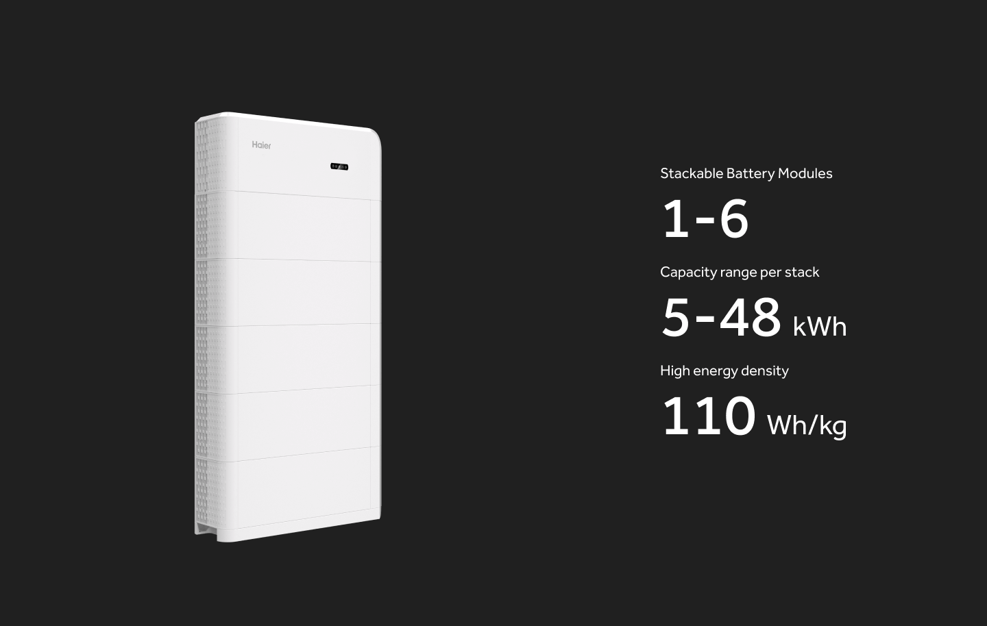 Haier Energy Official Website - The Provider of Solar & Energy Storage ...