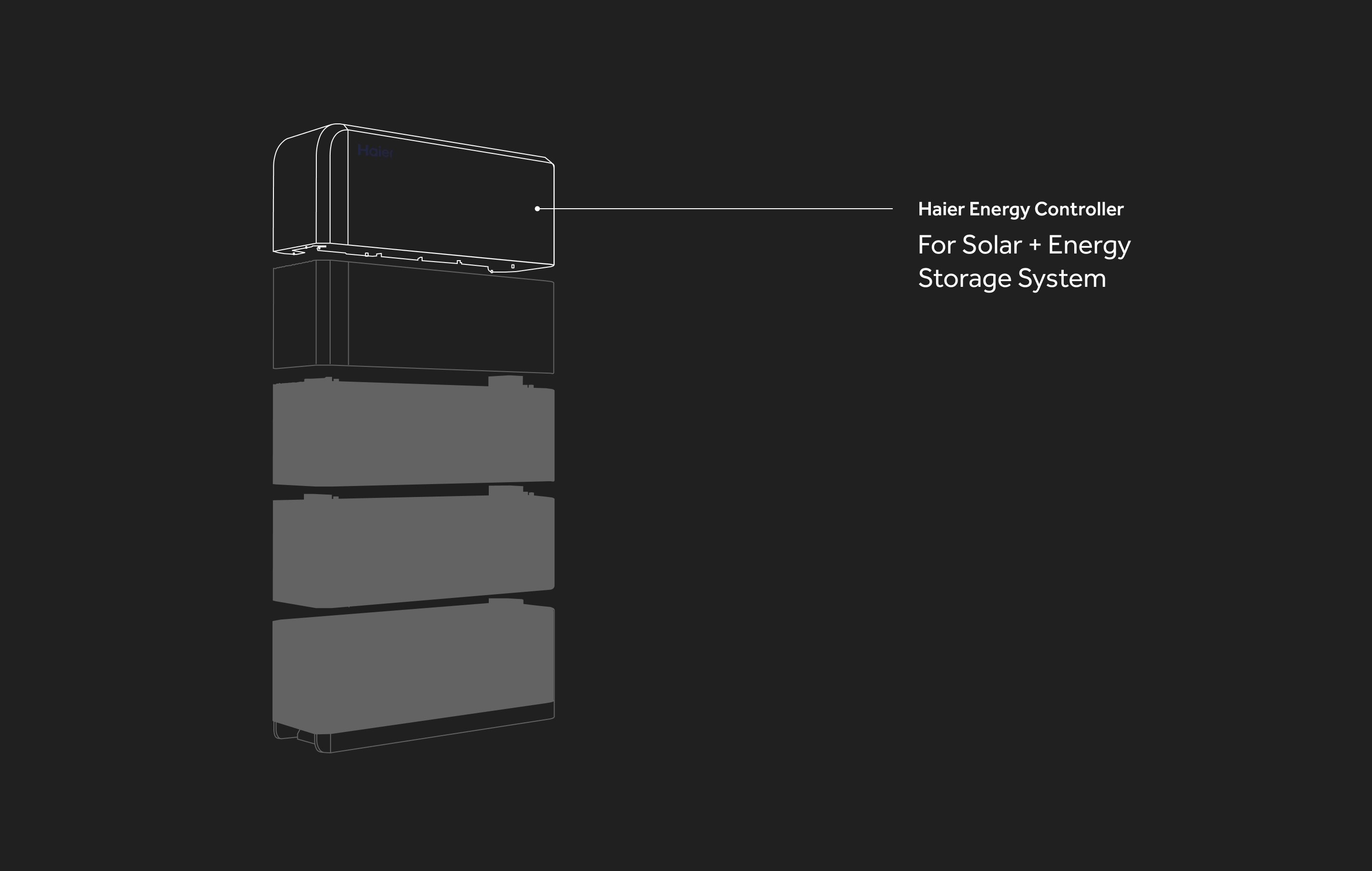 Haier Energy Official Website - The Provider of Solar & Energy Storage ...